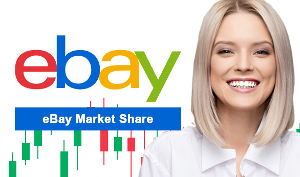 Ebay Market Share 2025 - Comparebrokers.co
