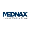 How To Buy Mednax Inc Stock MD? - With No Commission Fees